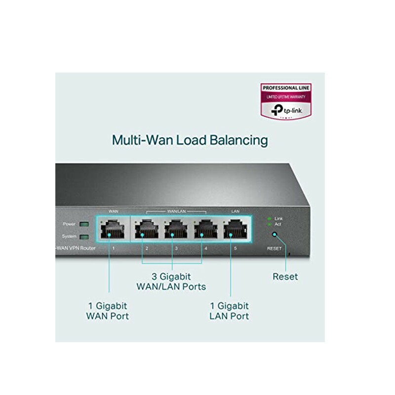 ROTEADOR LOAD BALANCE VPN GIGABIT ROUTER OMADA ER605 TL-R605 TP-LINK